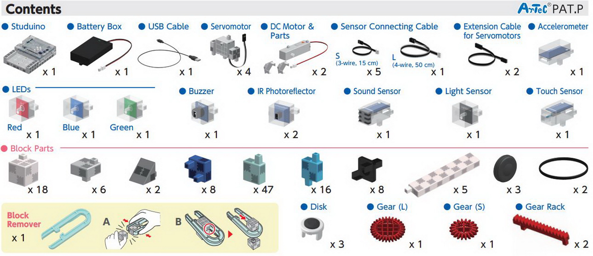 Education Complete Set